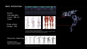 Morphai – Yiou Wang